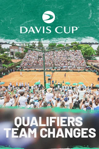 Davis Cup – The World Cup of Tennis